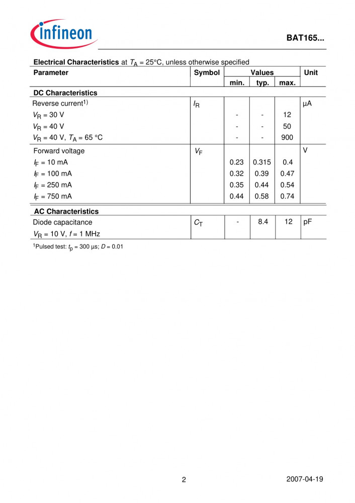 BAT165E6327 datasheet page 2