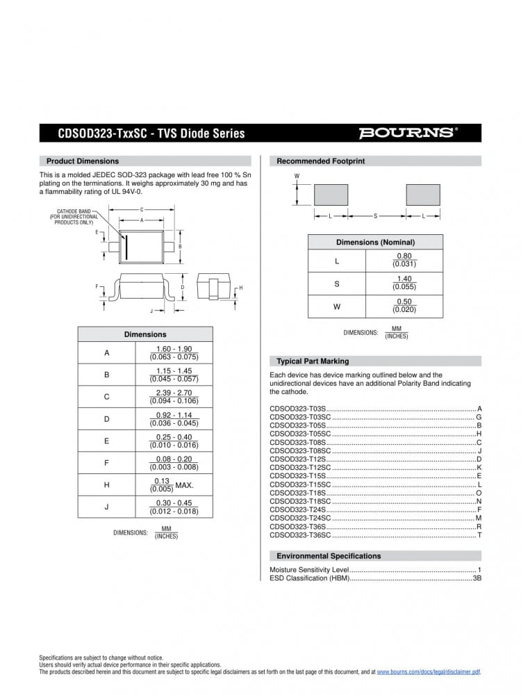 CDSOD323-T03S datasheet page 3