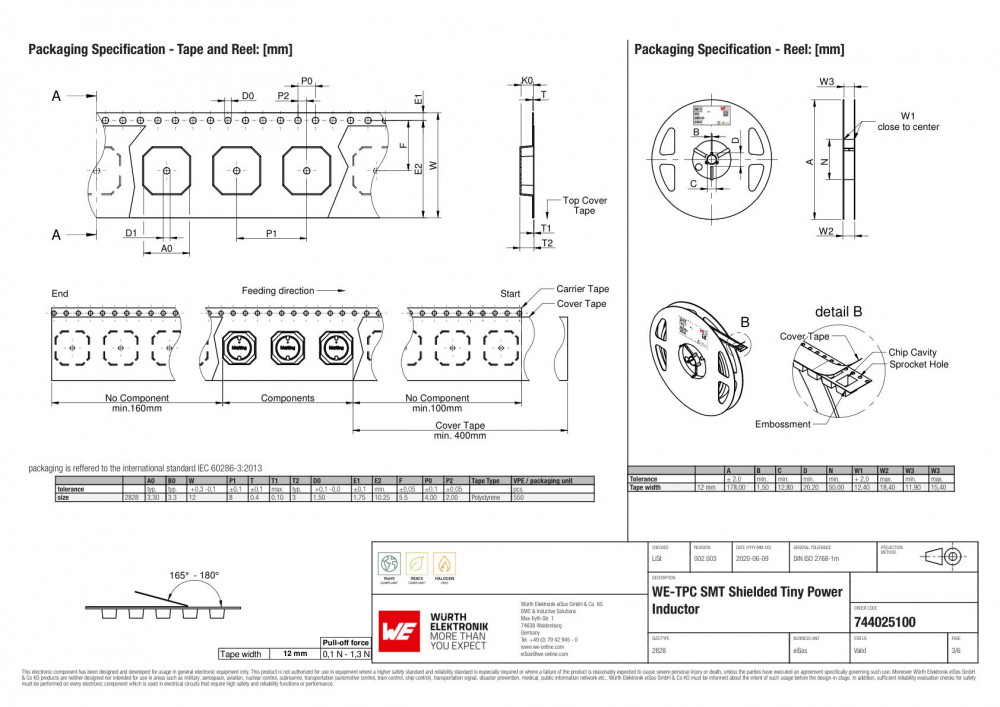 744025100 datasheet page 3: tape and reel packaging