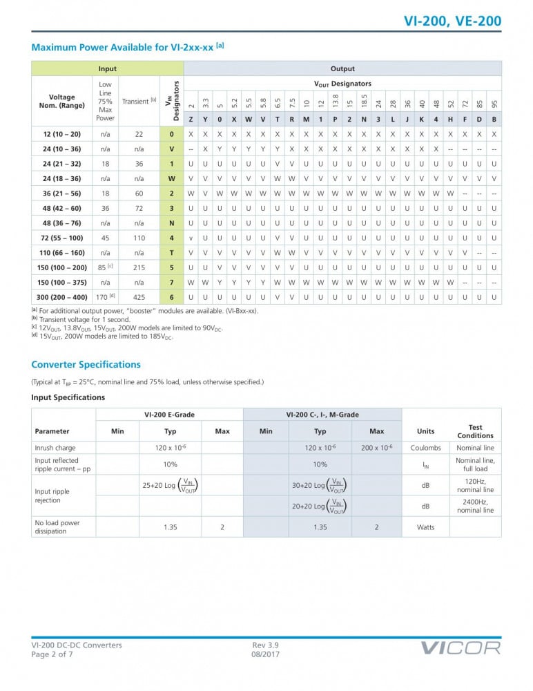 VI-200 family datasheet page 2
