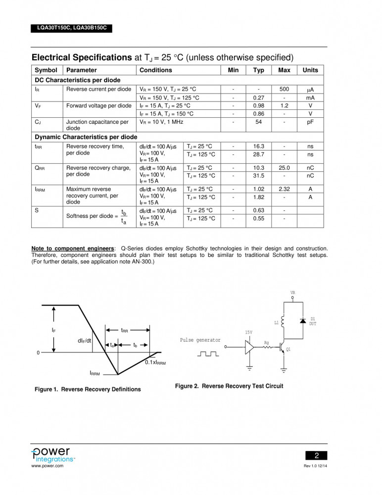 LQA30B150C datasheet page 2