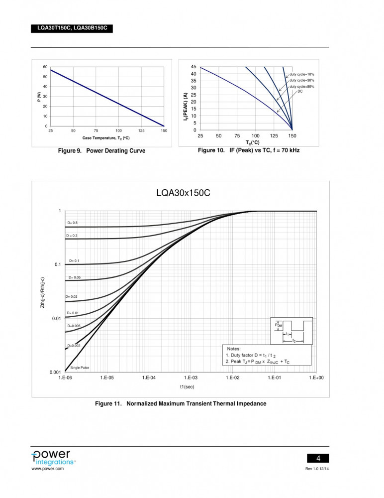 LQA30B150C datasheet page 4