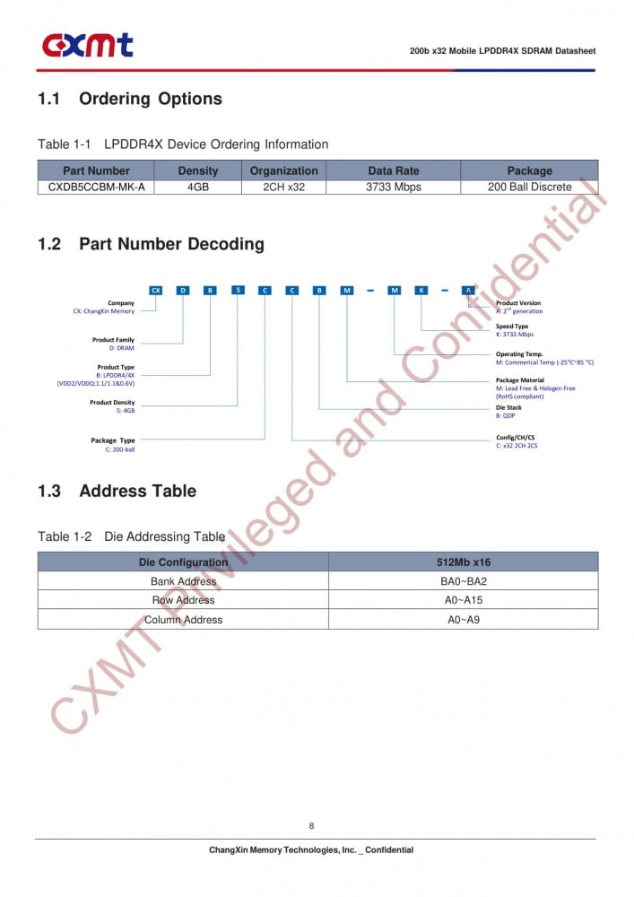 CXMT datasheet page 8