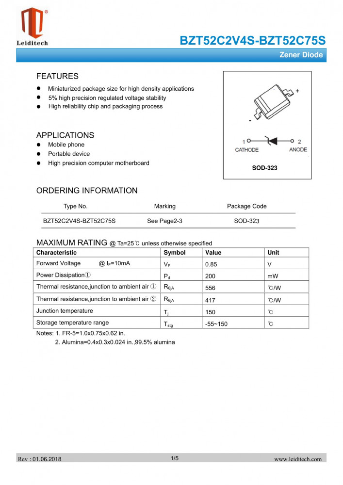 BZT52C12S datasheet page 1