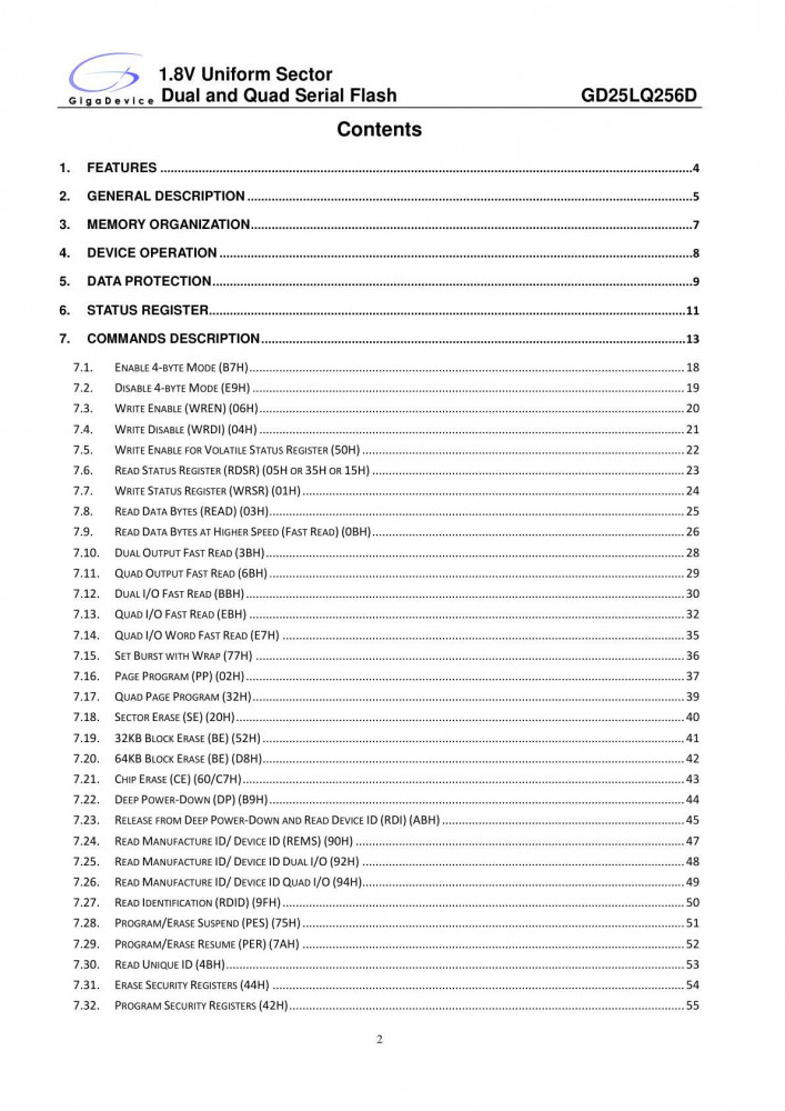 GD25LQ256D datasheet page 2