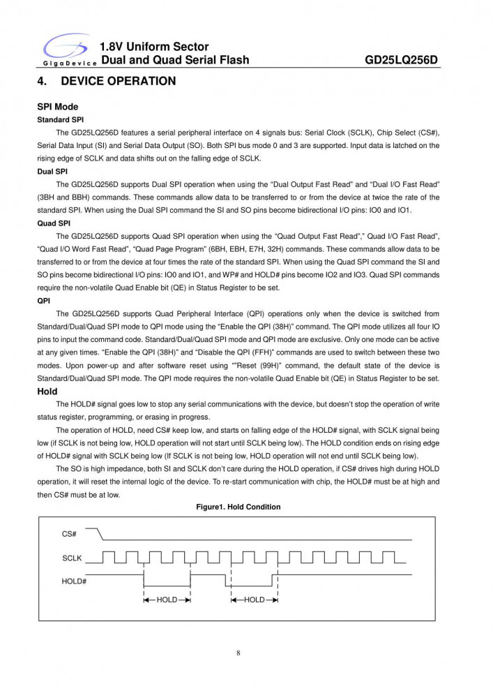 GD25LQ256D datasheet page 8