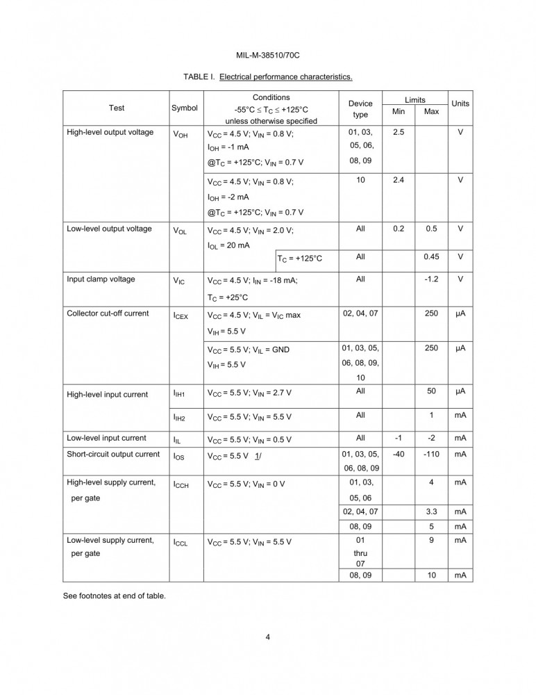54S133/BEA technical document page 5