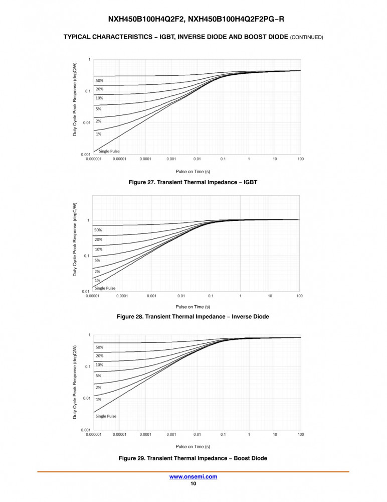NXH450B100H4Q2F2PG-R datasheet page 10
