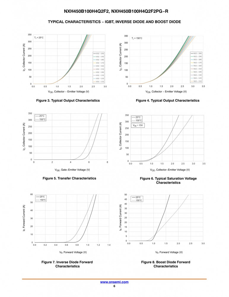 NXH450B100H4Q2F2PG-R datasheet page 6