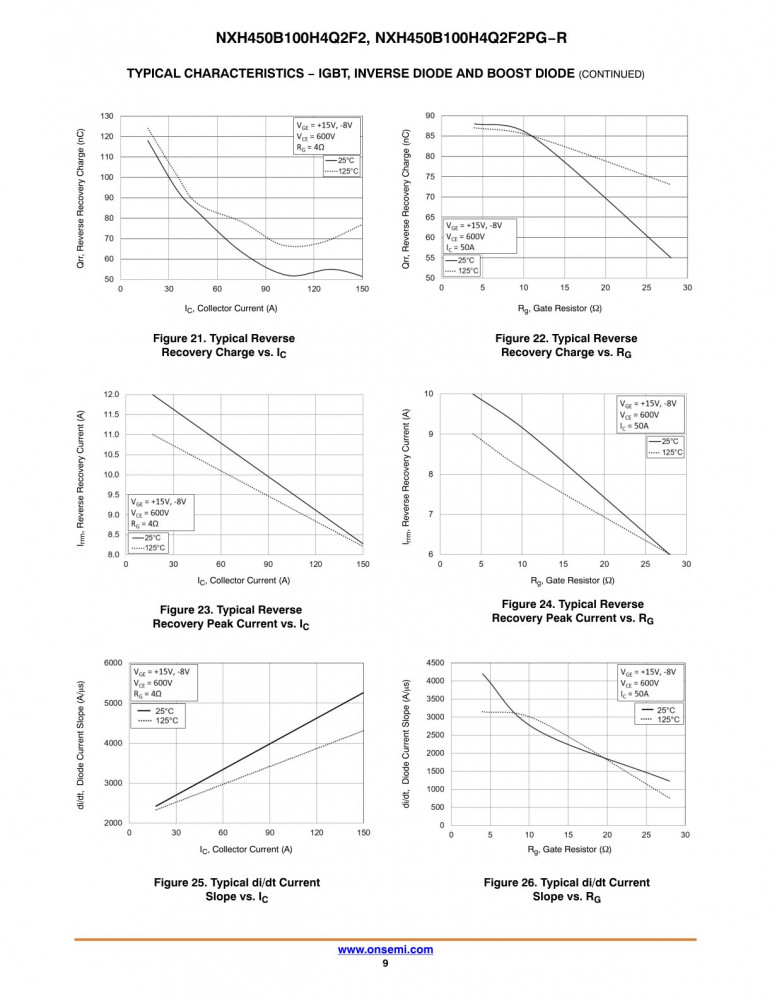 NXH450B100H4Q2F2PG-R datasheet page 9
