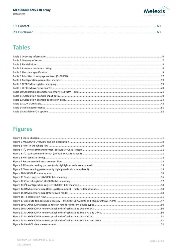 MLX90640 document page 4