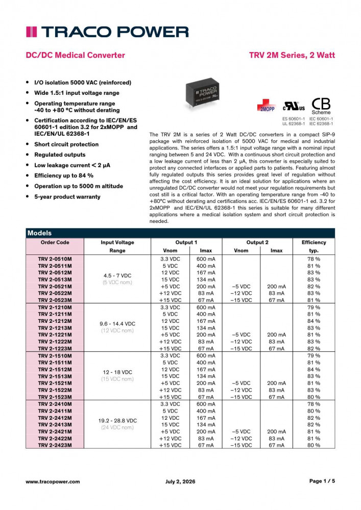 TRV 2M series document preview, page 1
