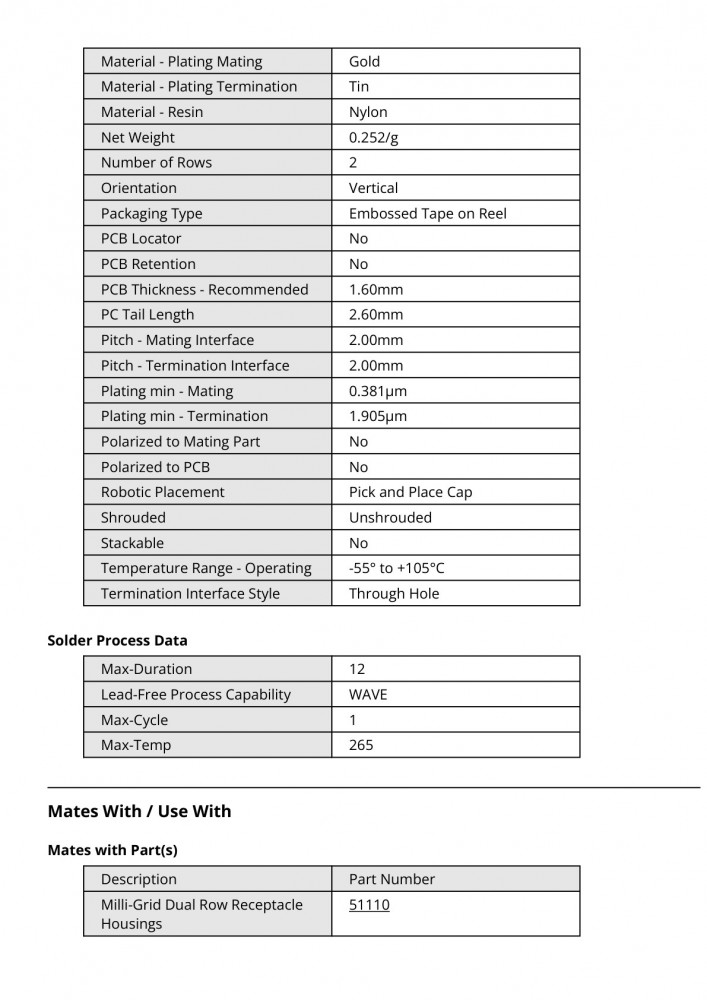 877581015 technical document, page 3