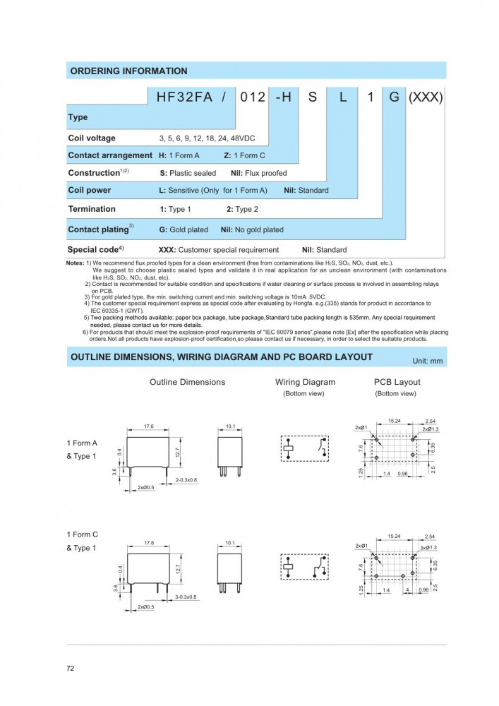 HONGFA HF32FA datasheet page 2