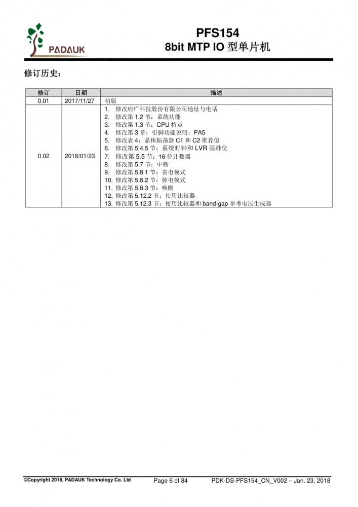 PFS154 datasheet page 6