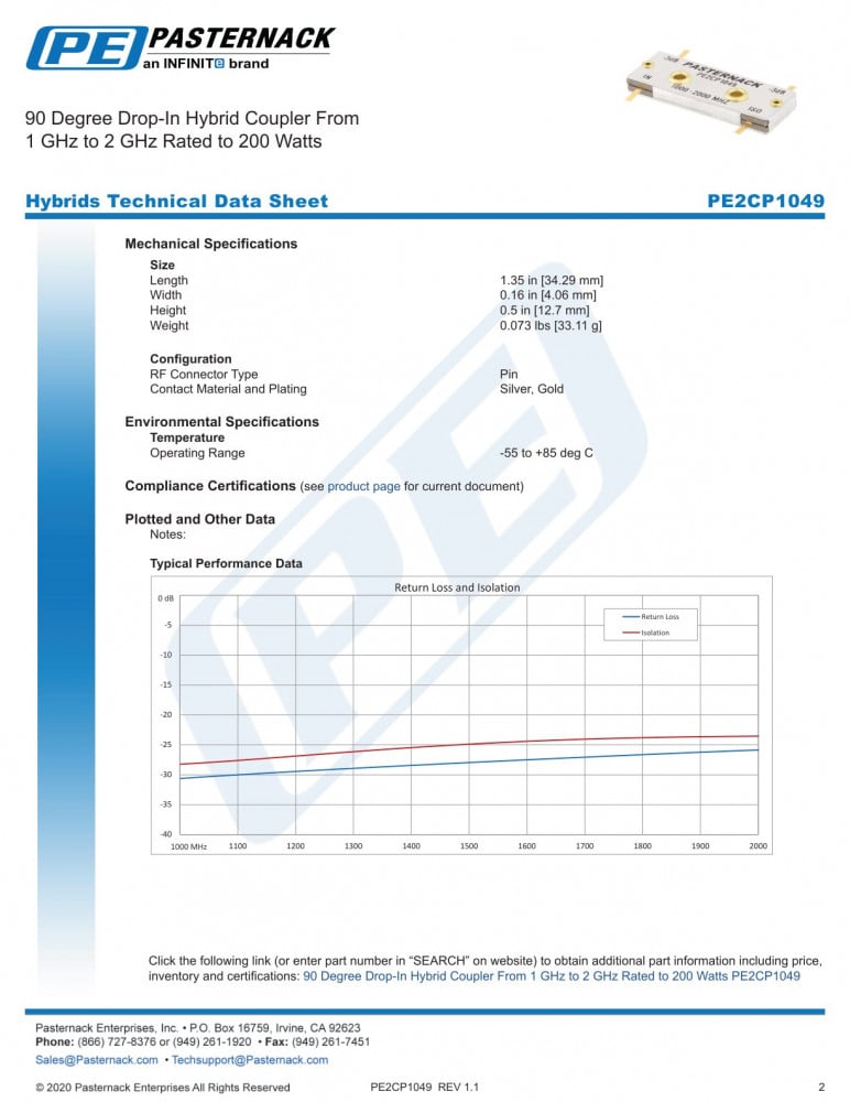 PE2CP1049 datasheet page 2