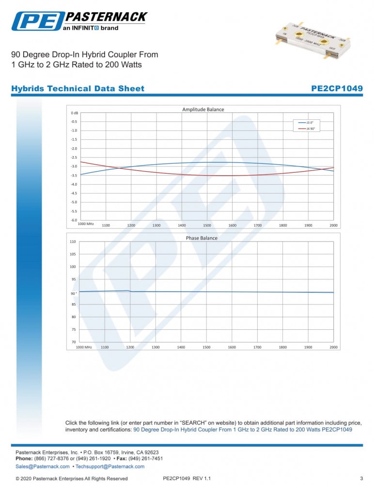 PE2CP1049 datasheet page 3
