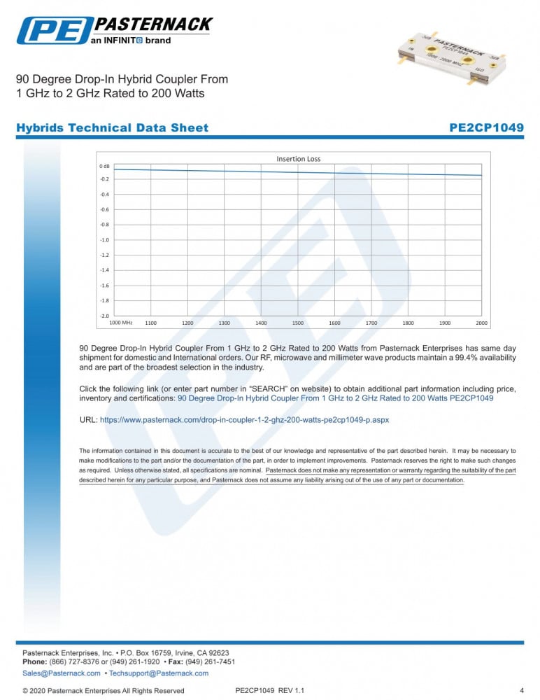 PE2CP1049 datasheet page 4