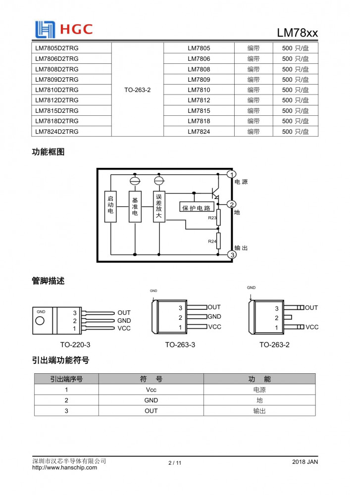 LM7809SRG datasheet page 2