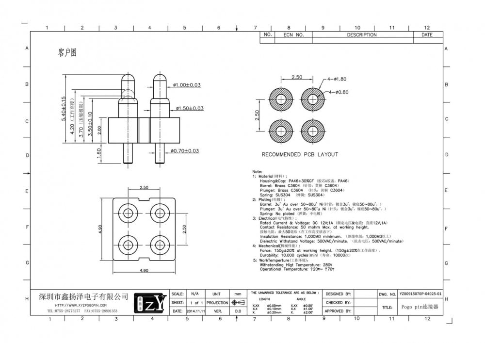 YZ80915070P-04025-01 packaging page 3