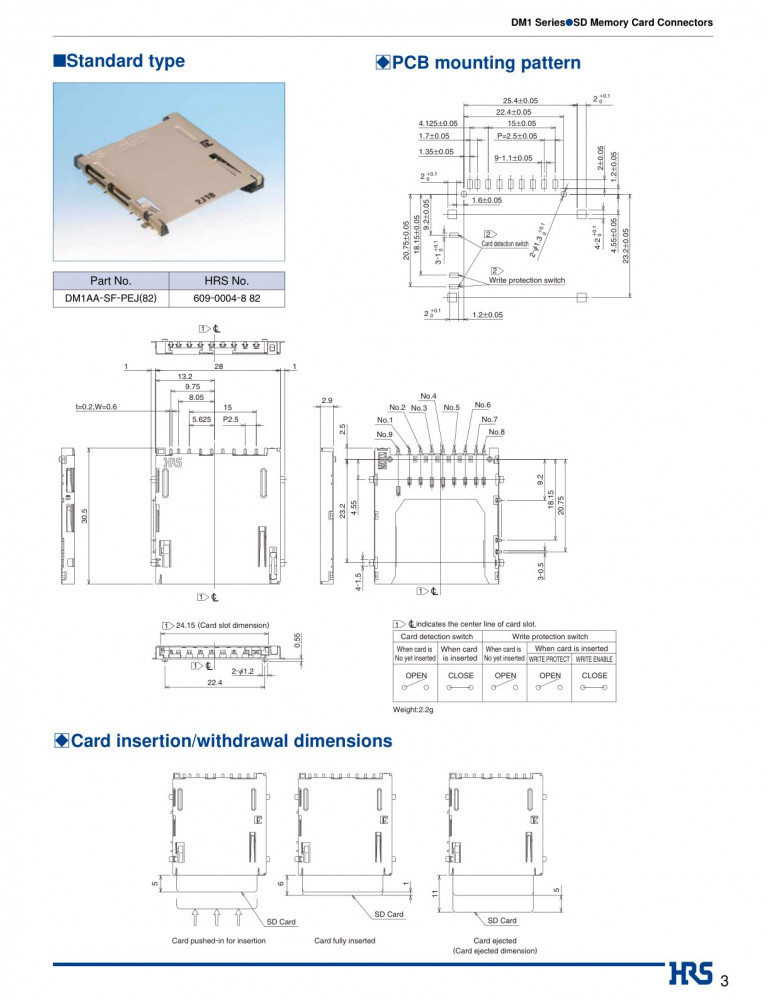 HRS DM1 series datasheet page 3