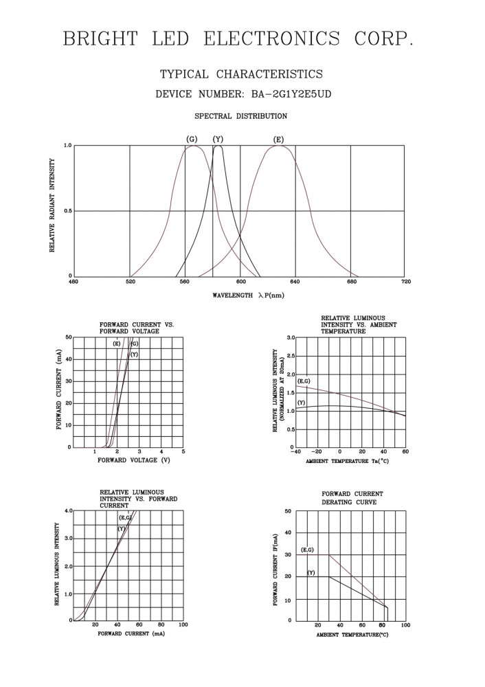 BA-2G1Y2E5UD datasheet image, page 2