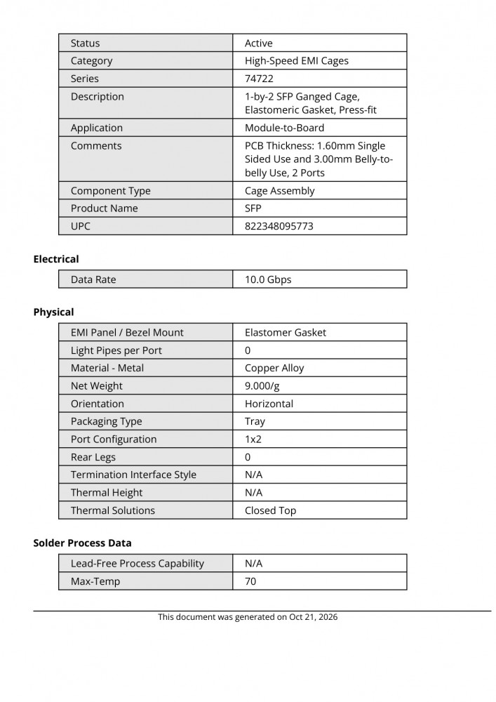 MOLEX 747220001 product documentation, page 2
