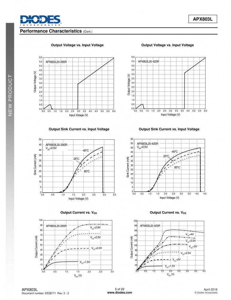 APX803L datasheet page 5