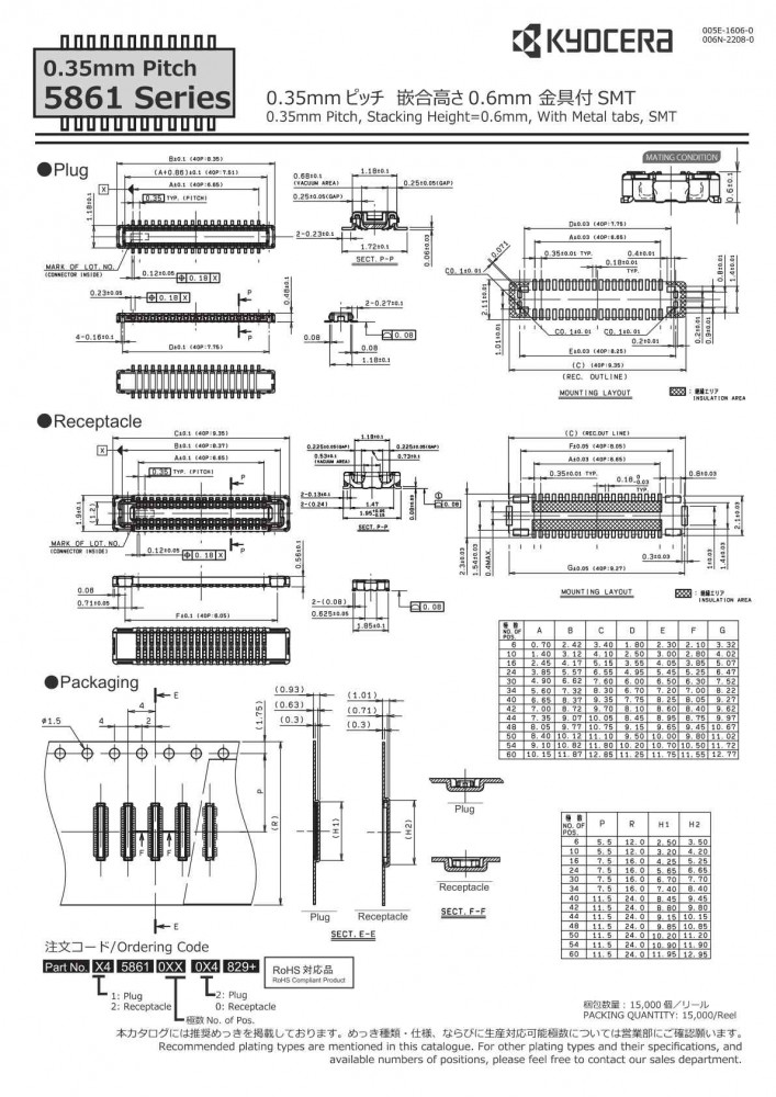 Kyocera AVX 5861 Series technical document, page image 2
