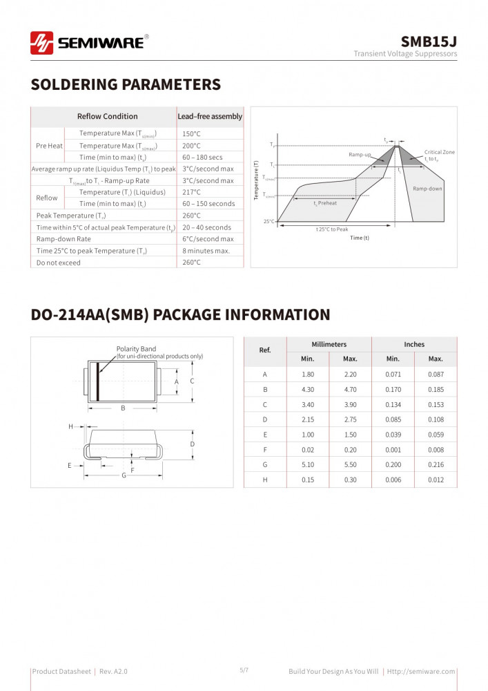 SMB15J11A technical document preview, page 5