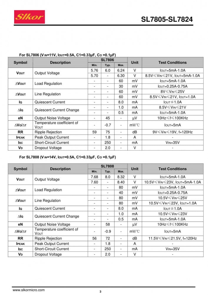 SL7815 datasheet page 3