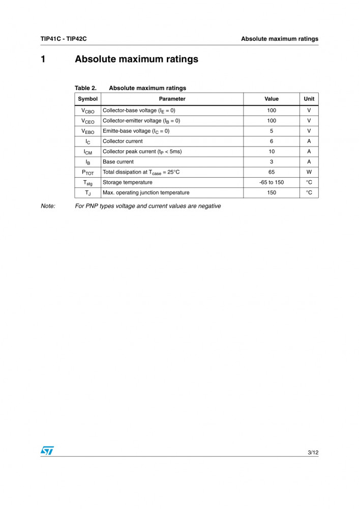 TIP42C datasheet page 3