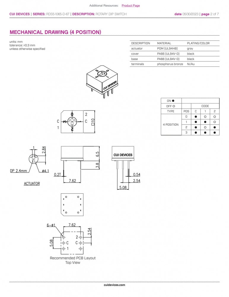RDS5-16S-1065-D-67 datasheet page 2