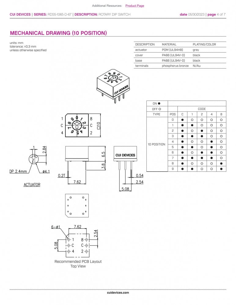 RDS5-16S-1065-D-67 datasheet page 4