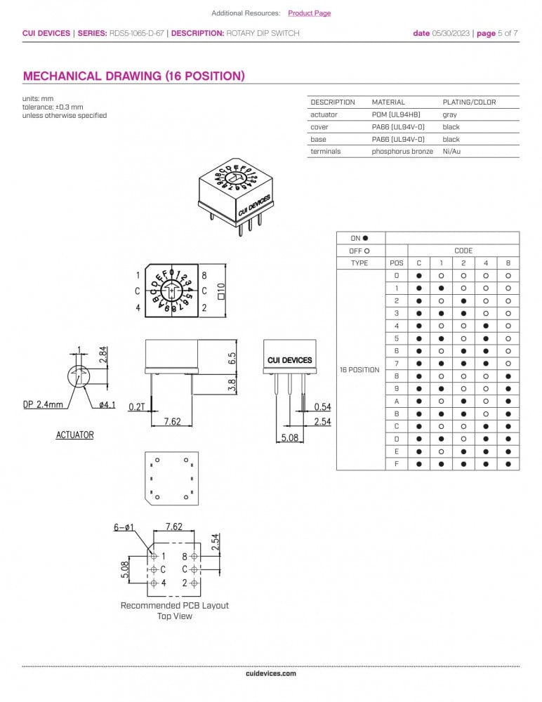 RDS5-16S-1065-D-67 datasheet page 5