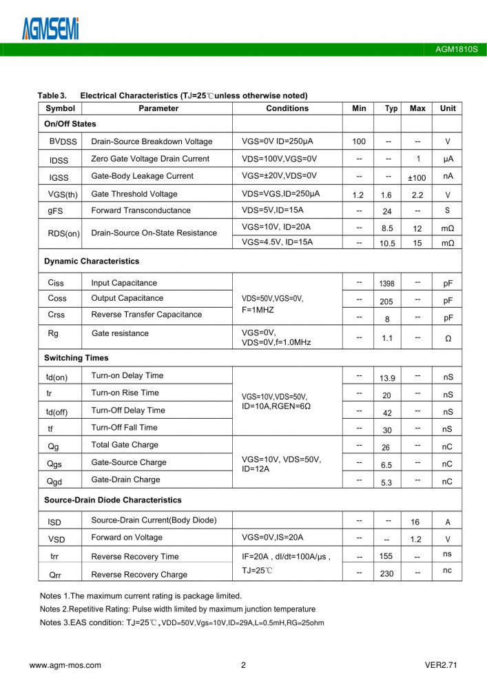 AGM1810S datasheet page 2