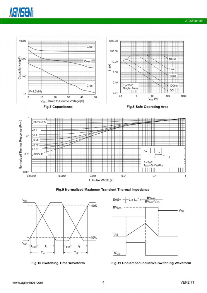 AGM1810S datasheet page 4