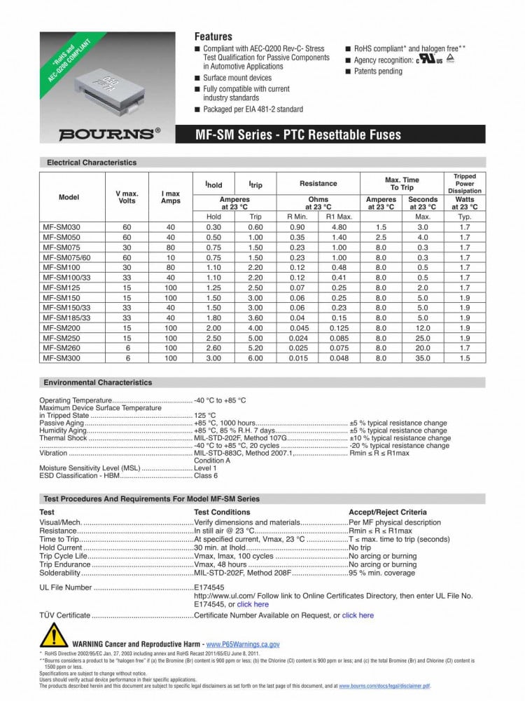 BOURNS MF-SM series datasheet page 1
