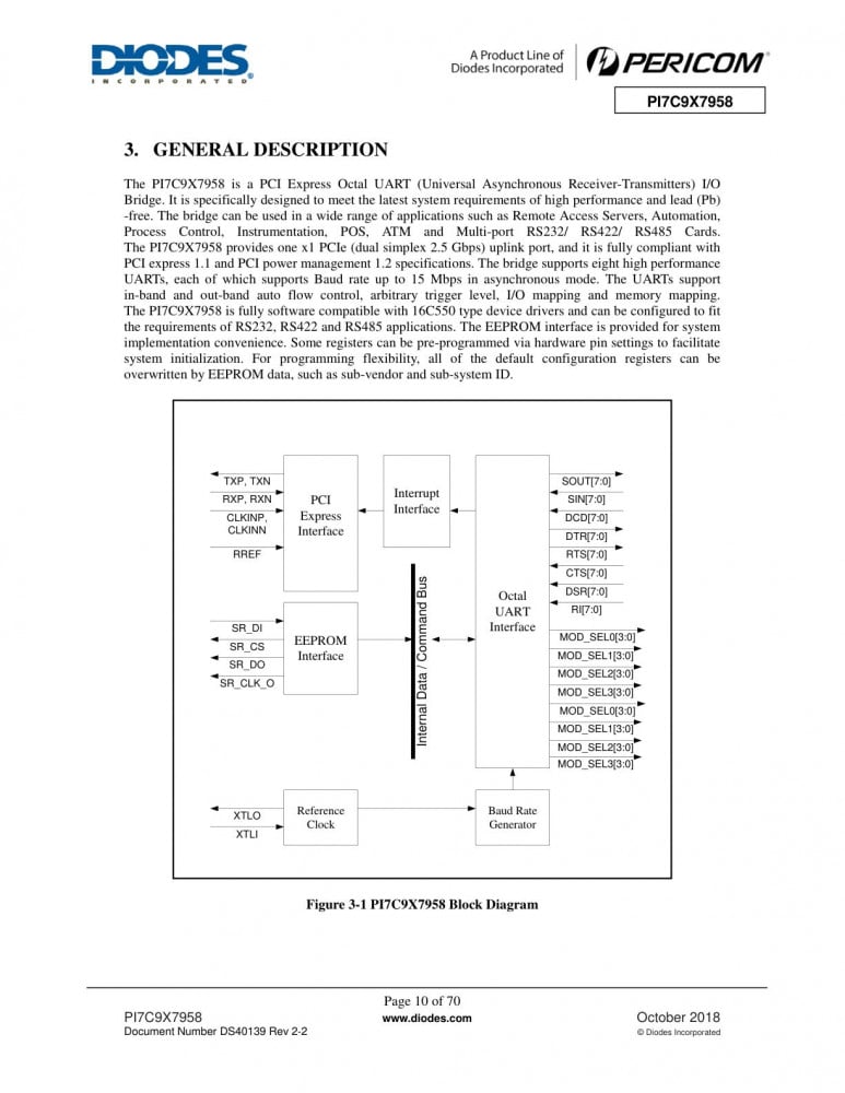 PI7C9X7958 datasheet page 10