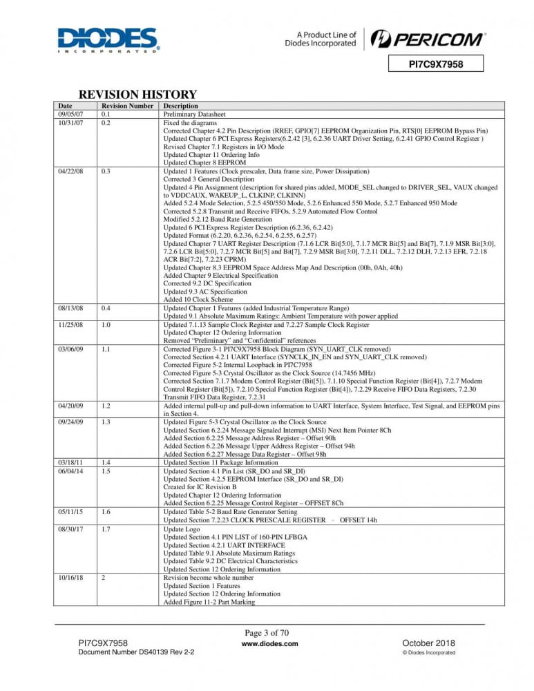 PI7C9X7958 datasheet page 3