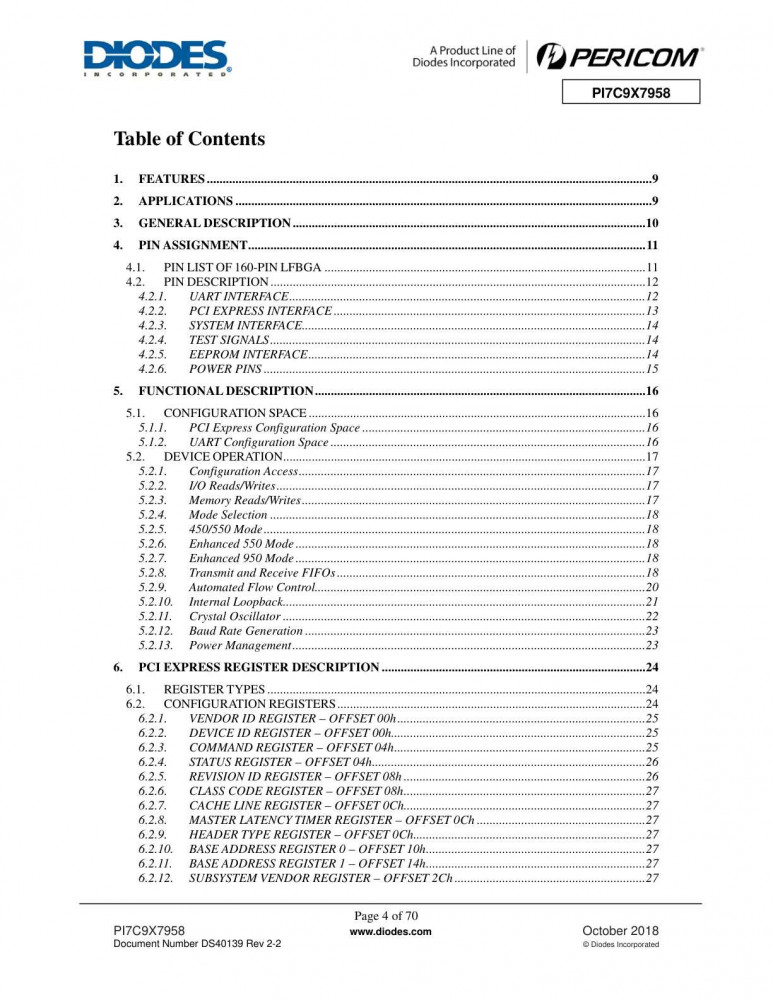 PI7C9X7958 datasheet page 4
