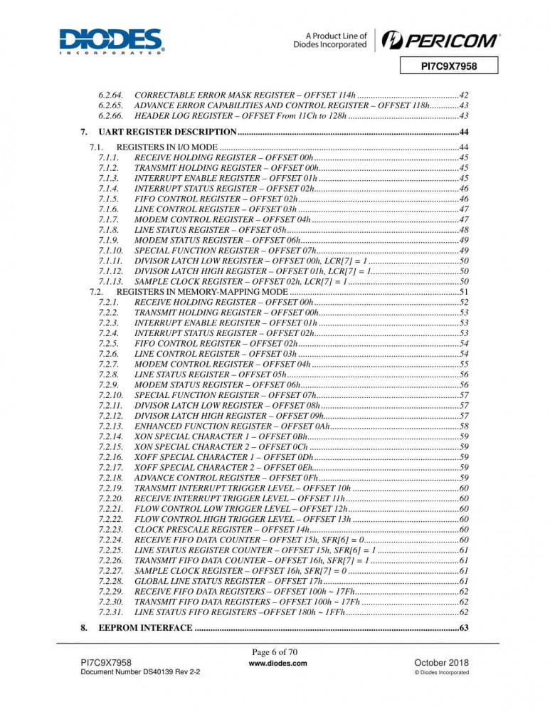 PI7C9X7958 datasheet page 6