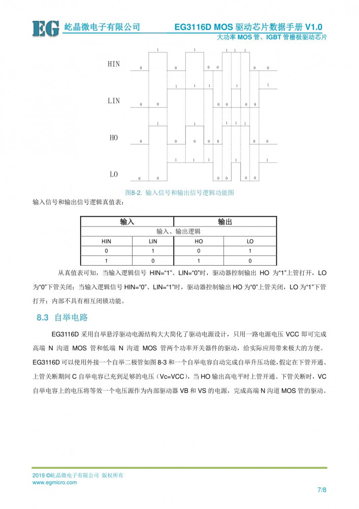 EG3116D datasheet page 10