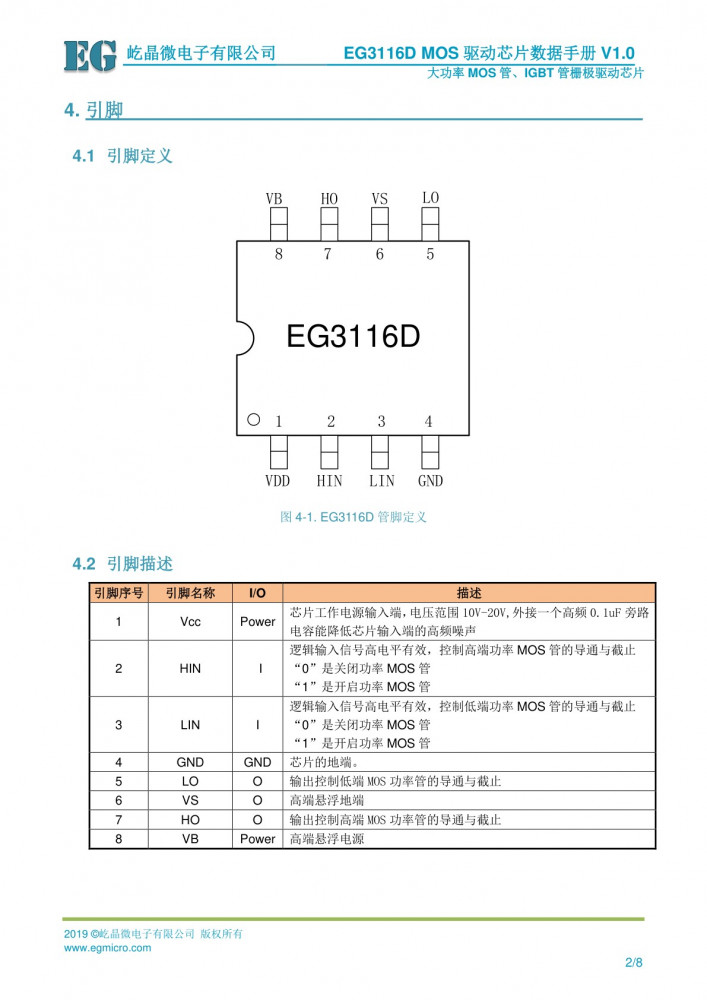 EG3116D datasheet page 5