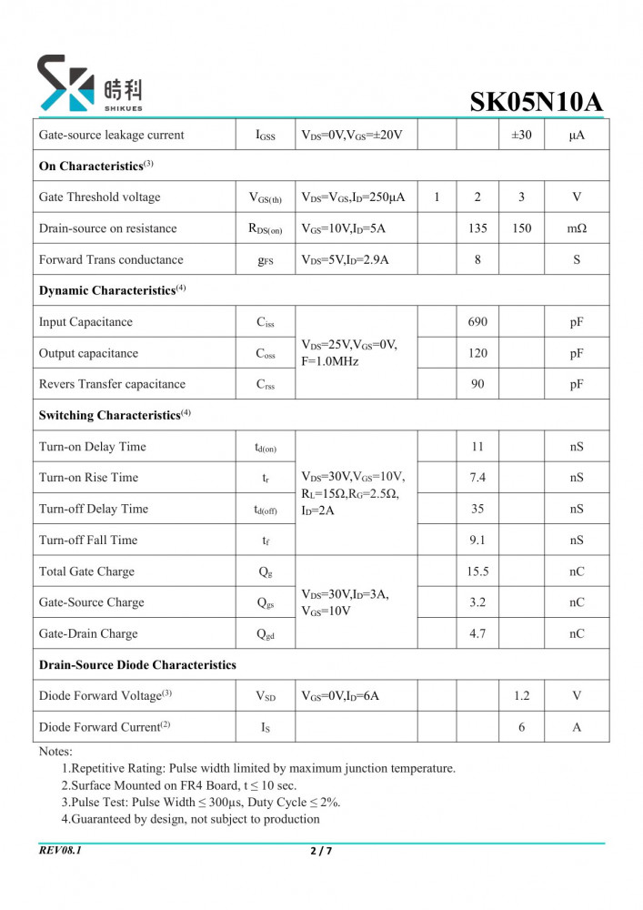 SK05N10A datasheet page 2