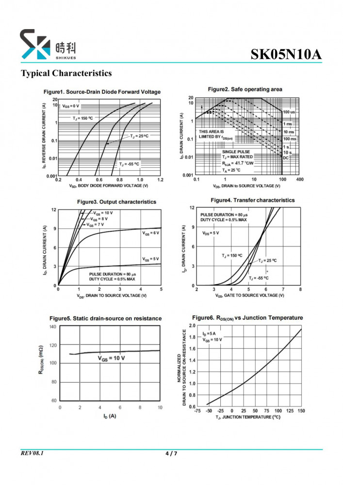 SK05N10A datasheet page 4