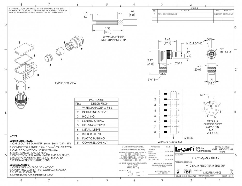 L-com M12FT8AM90S technical document page