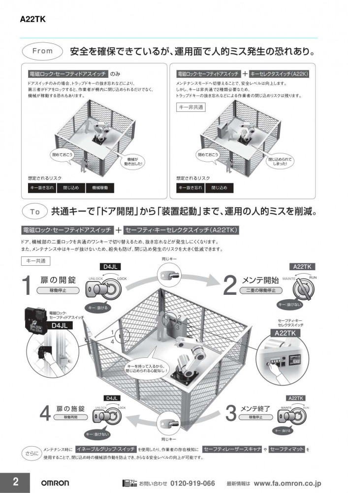 A22TK document page 2