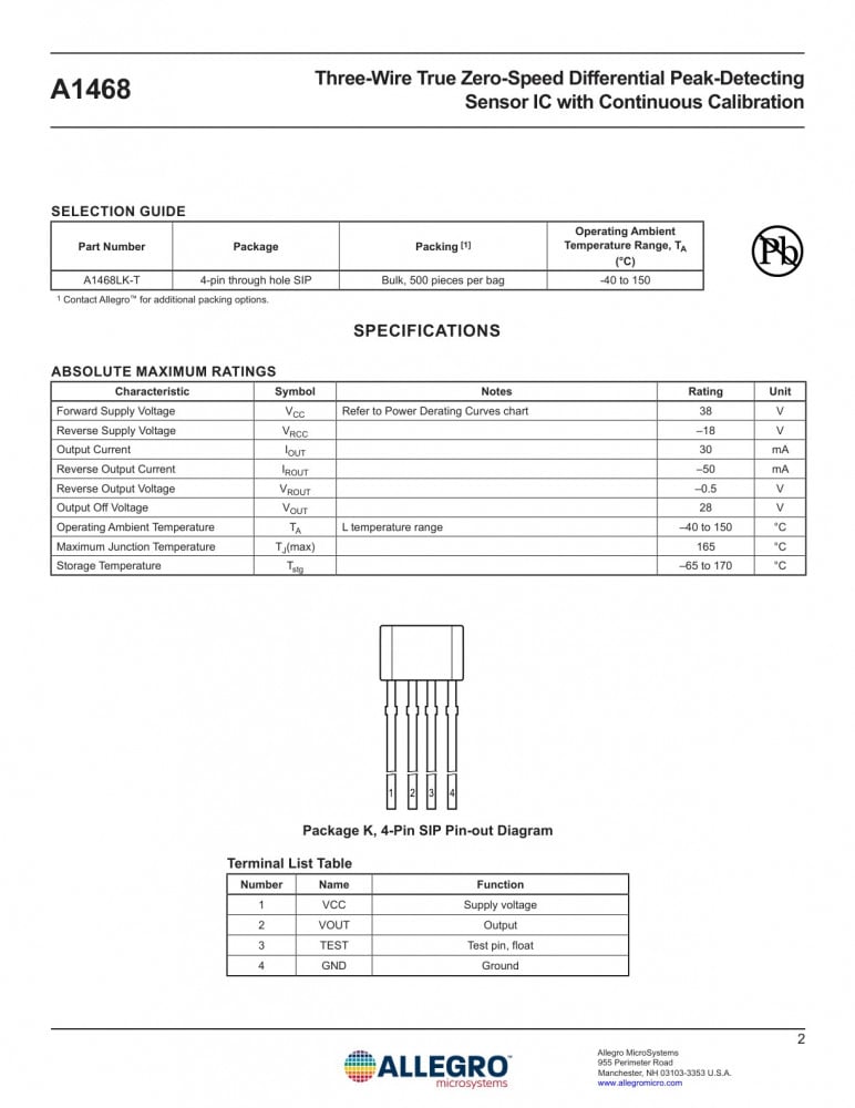A1468 datasheet page 2