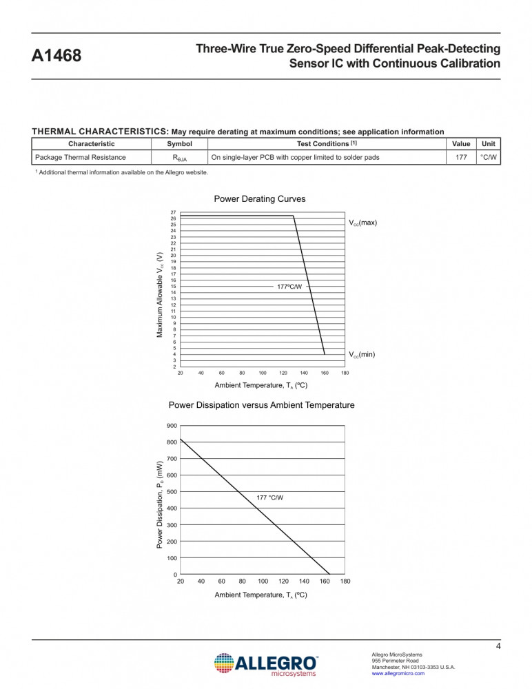 A1468 datasheet page 4